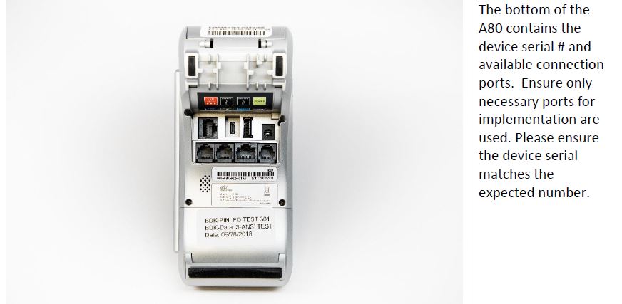 Merchant & Cashiering Services - Point-of-Sale Terminal Physical ...