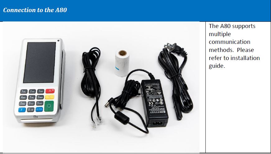 Merchant & Cashiering Services - Point-of-Sale Terminal Physical ...